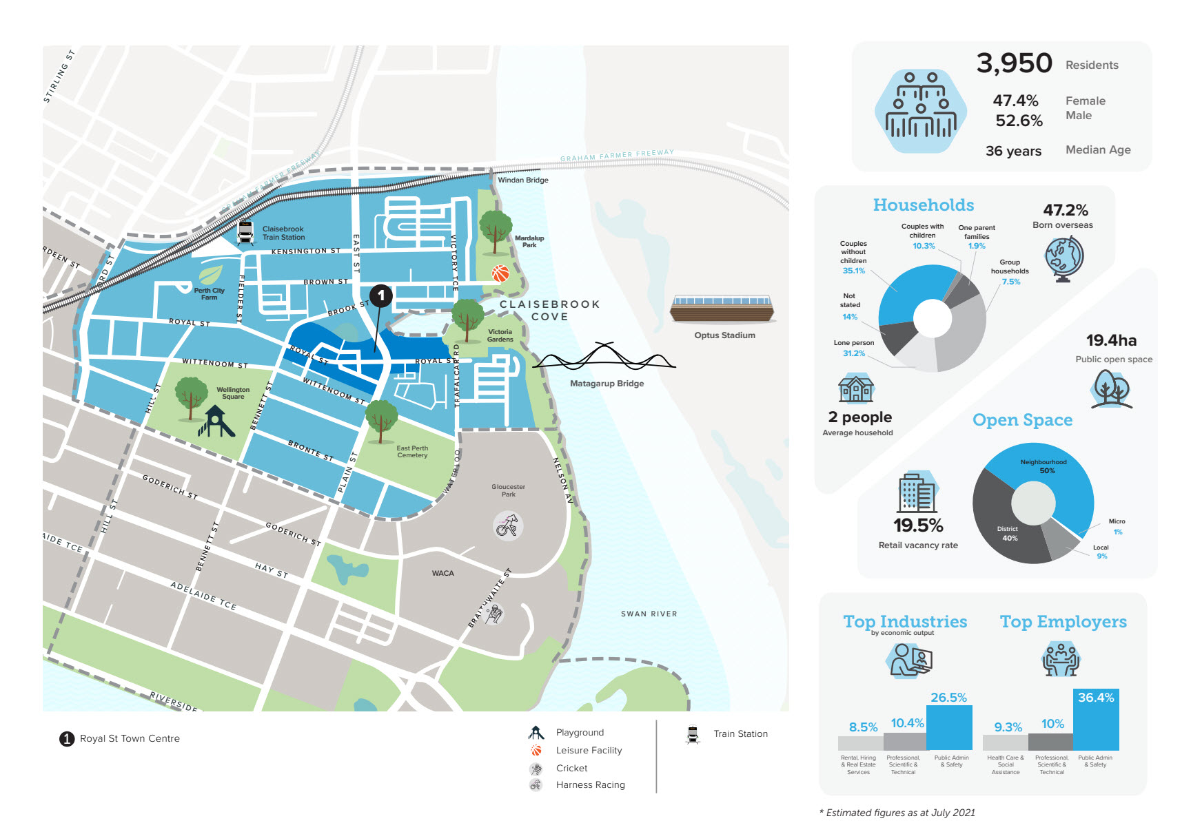 Claisebrook | City of Perth